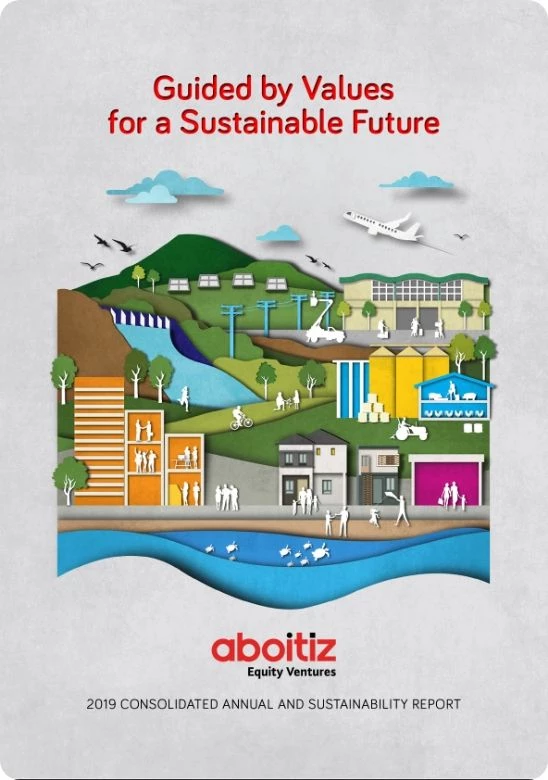 Aboitiz | Annual Integrated Report