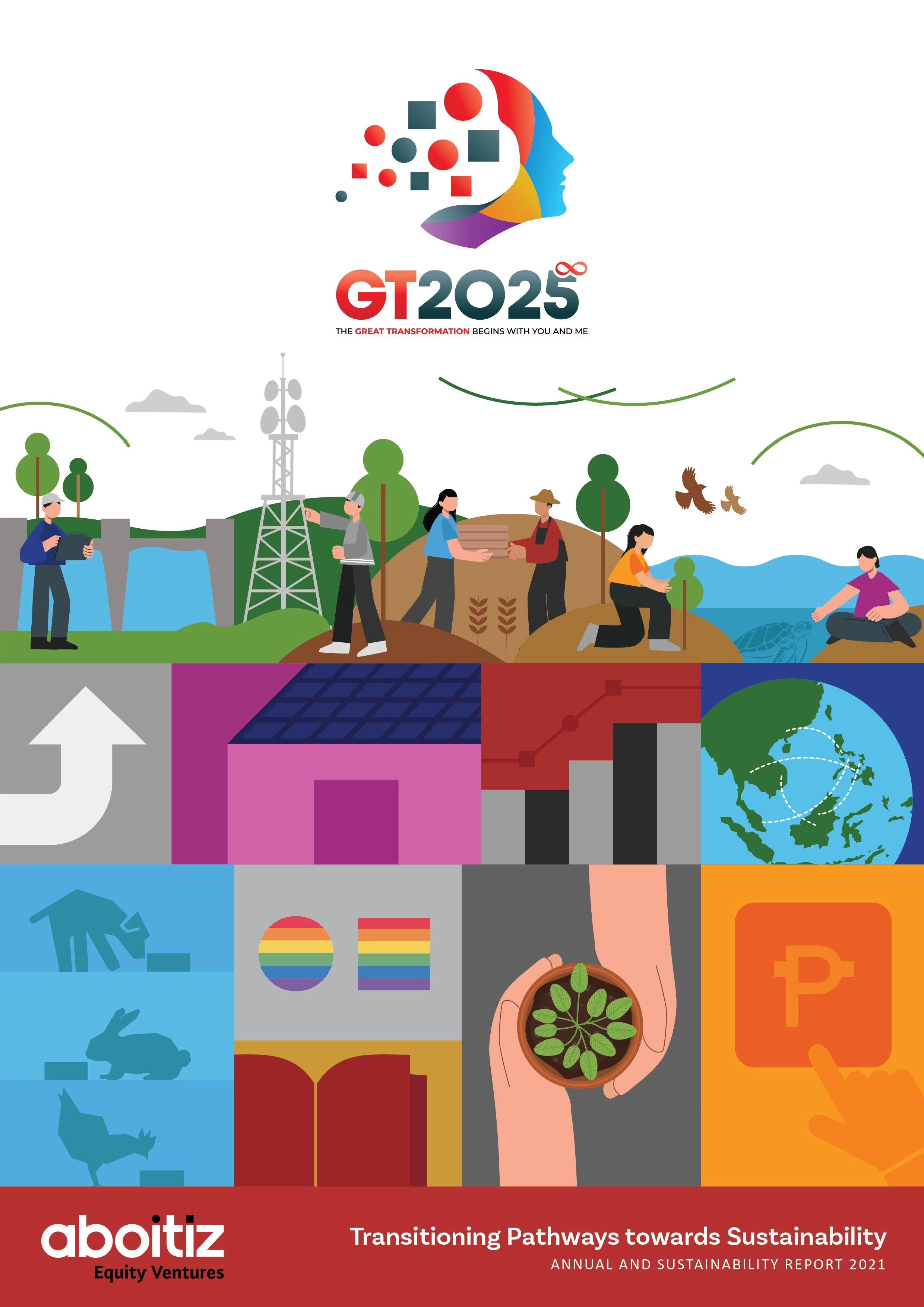 Aboitiz | Annual Integrated Report